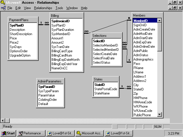 Working with Active Server Pages - Appendix D